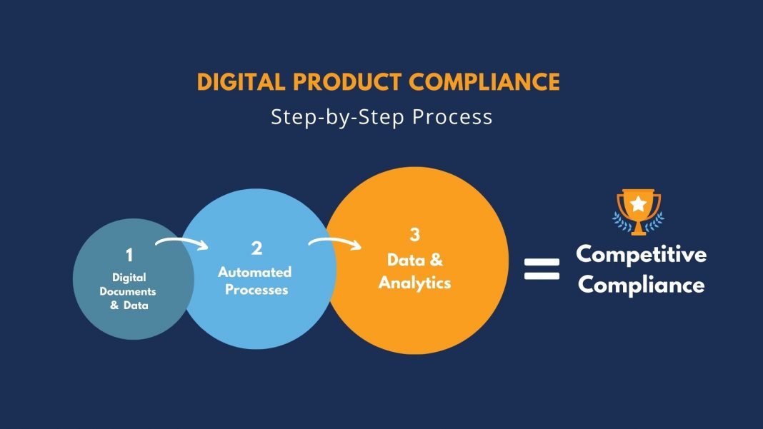 3 Steps Towards Digital Product Compliance - Chemical Industry Journal